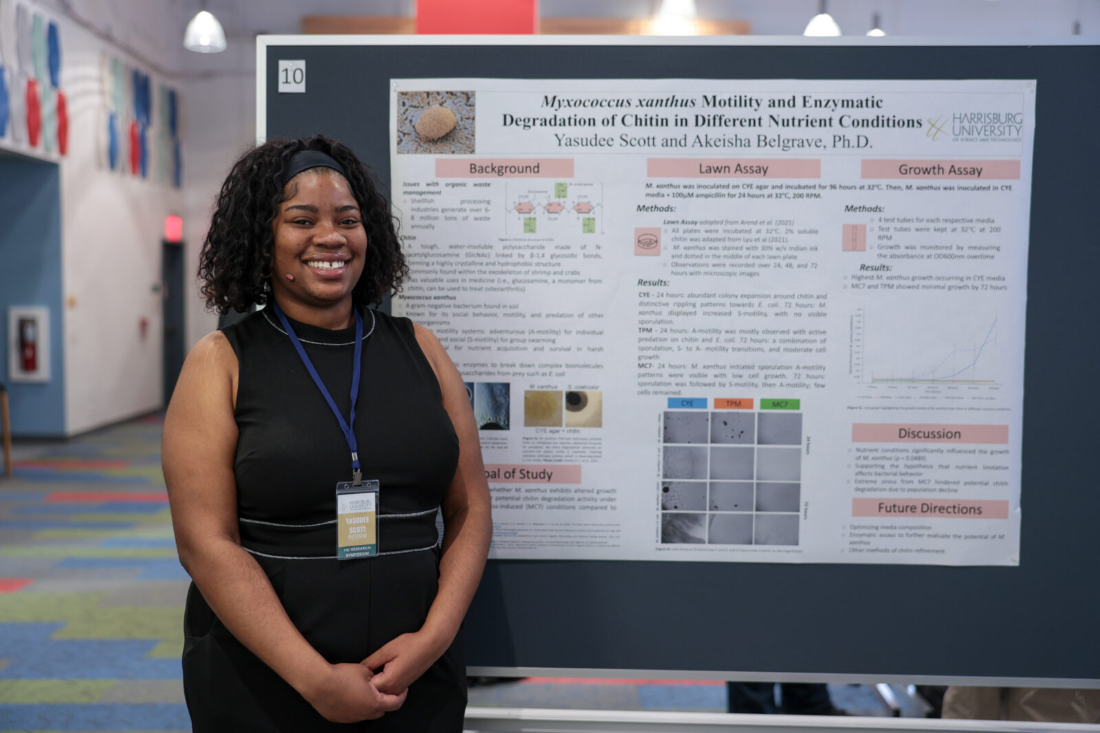 7th Annual Student Research Symposium: Winners Announced!