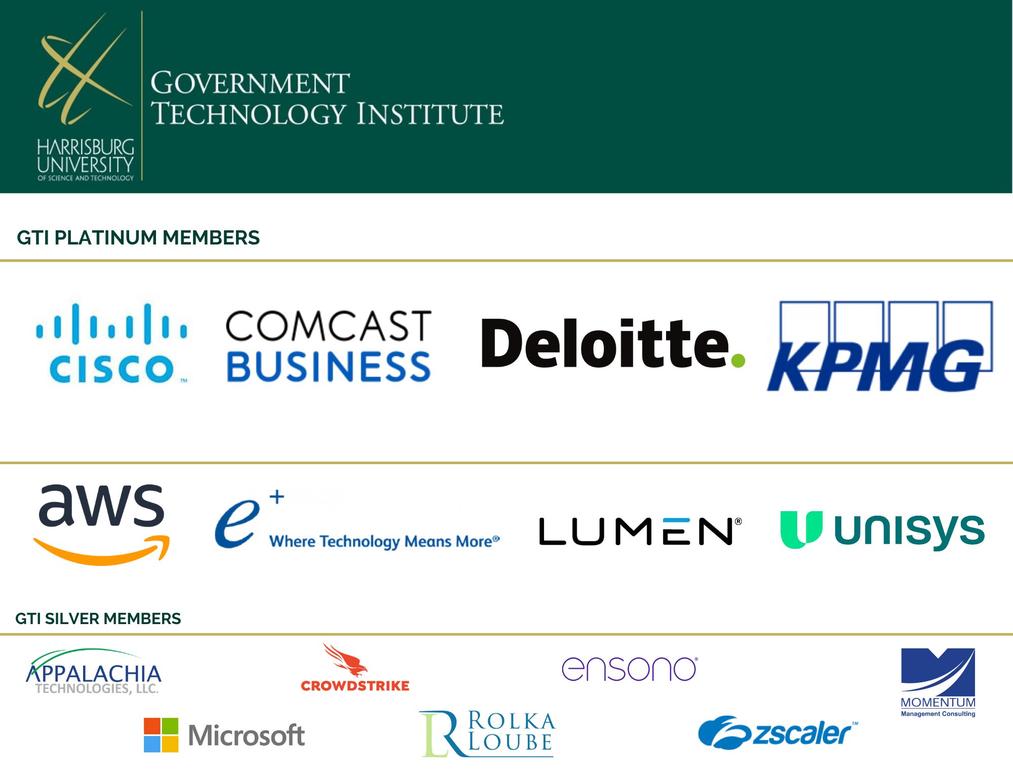 Sponsorship | Government Technology Institute - Harrisburg University