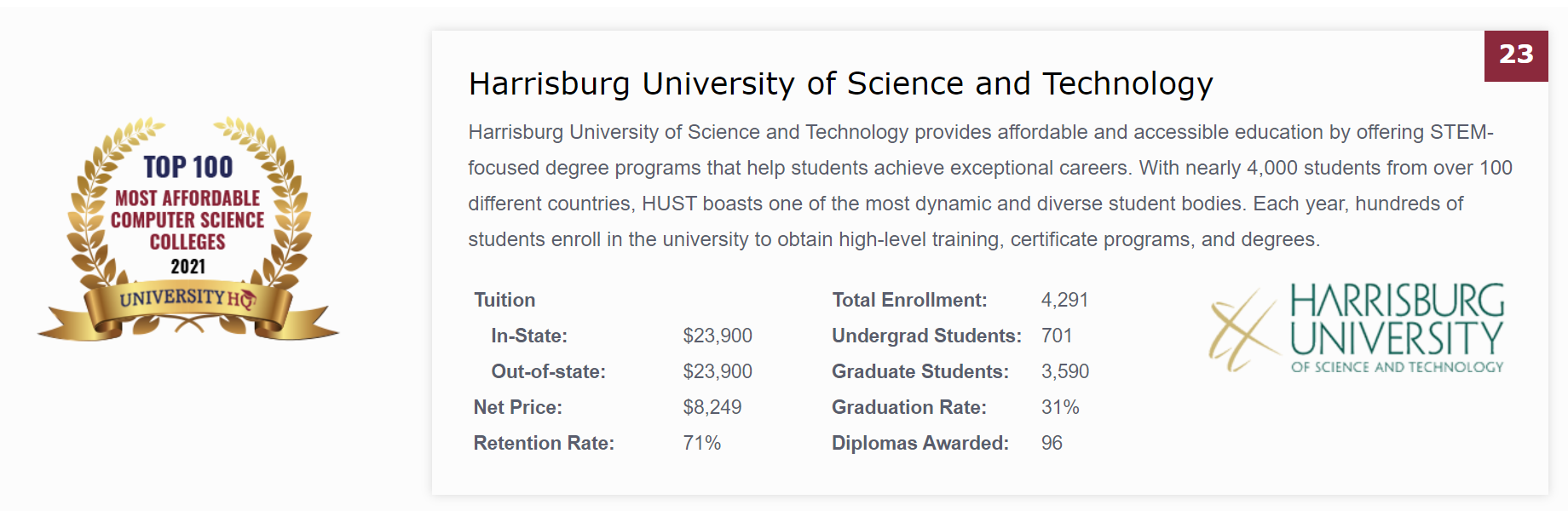 HU ranked among best, most affordable computer science colleges in U.S ...